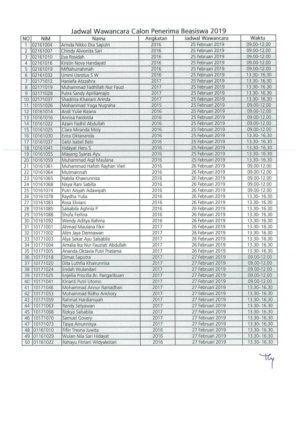 Undangan Seleksi Wawancara Calon Penerima Beasiswa Bank Indonesia 2019 - Institut Teknologi ...