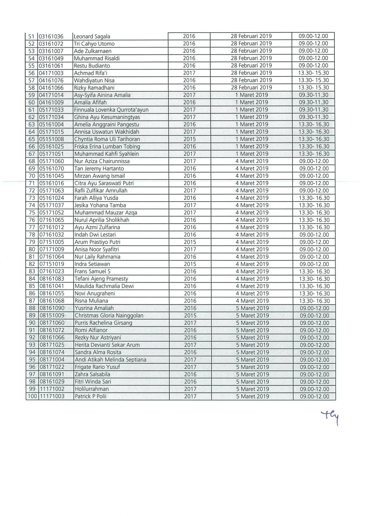 Undangan Seleksi Wawancara Calon Penerima Beasiswa Bank Indonesia 2019 - Institut Teknologi ...